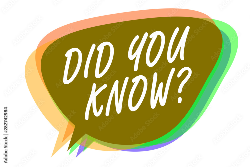 The Word Fun Facts The Word Fun Facts