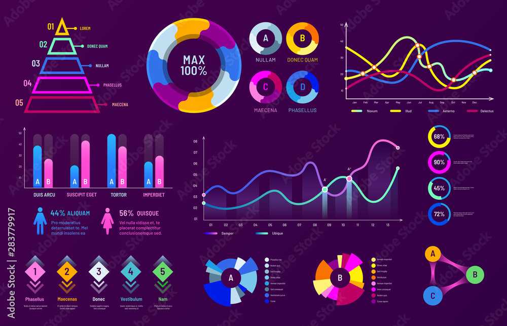 Infographic chart graphics. Diagram charts, data analysis graphs and ...