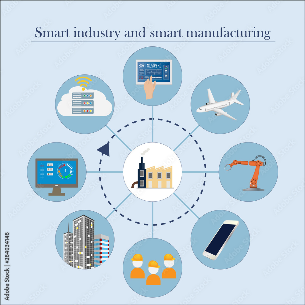 Smart industry 4.0 infographic with smart manufacturing and industrial ...