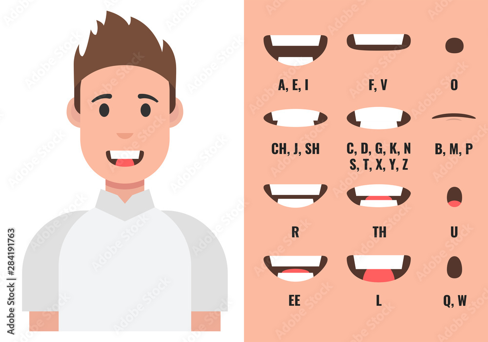 Male mouth animation. Phoneme mouth chart. Alphabet pronunciation ...