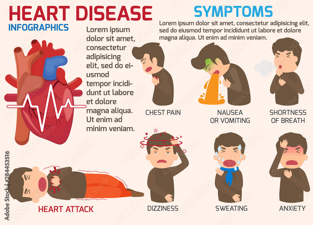 Infographics. Symptoms of heart disease and acute pain possible heart ...