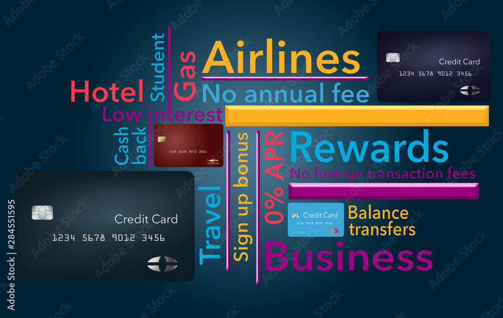 WHAT TYPE OF CREDIT CARD DO YOU NEED?- Fourteen different types of ...