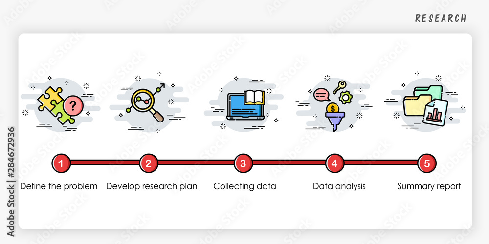 Research process concept. How to stock order. Modern and simplified ...