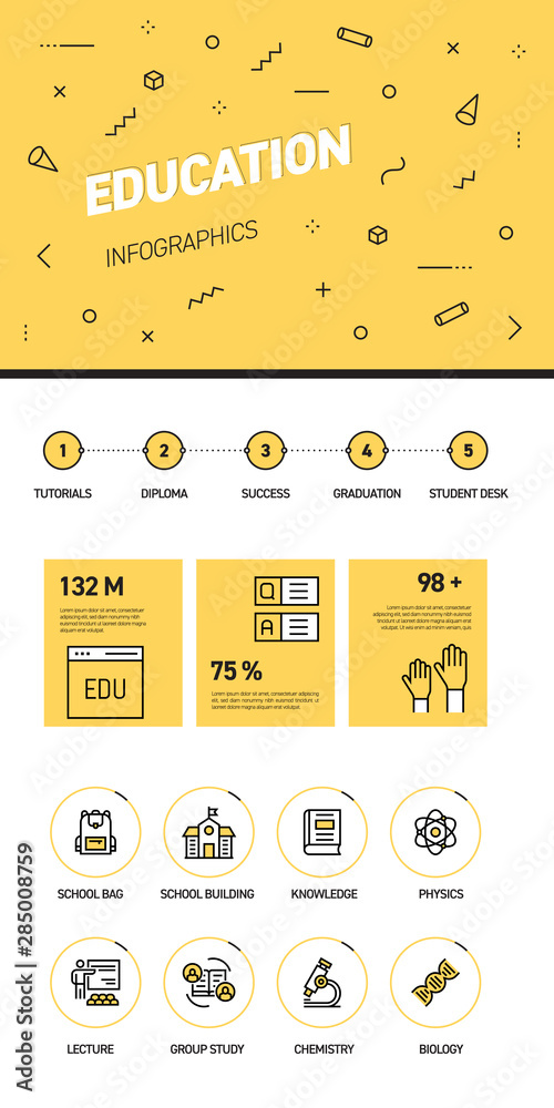 Linear and flat web design template of three pages with colored outline ...