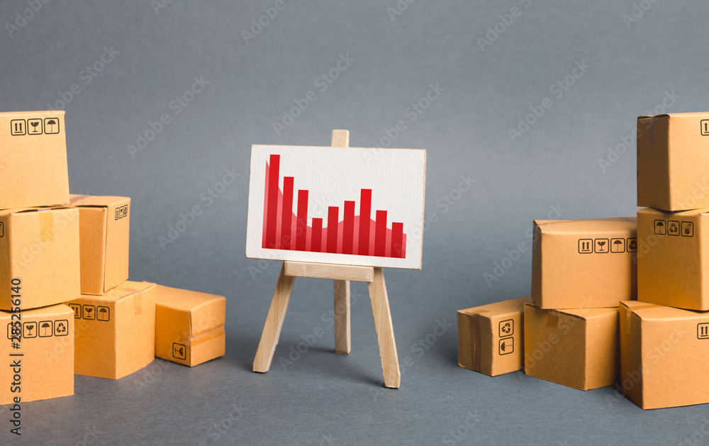 Easel with a negative trend in the middle of piles of cardboard boxes ...