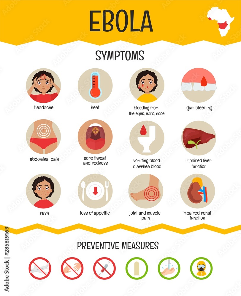 Infographics of ebola. Symptoms of disease and precautionary measures ...