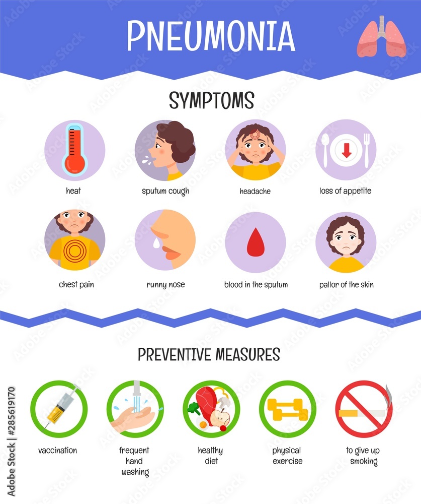 Pneumonia Diagnosis Pneumonia Diagnosis