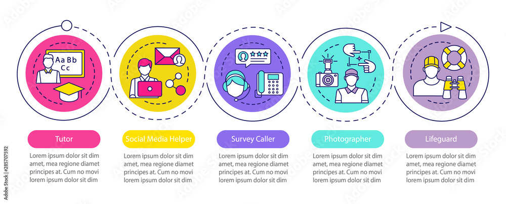 Part-time jobs vector infographic template. Tutor, lifeguard. Business ...