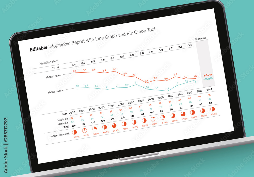 Editable Infographic Report with Line and Pie Graphs Stock Template ...