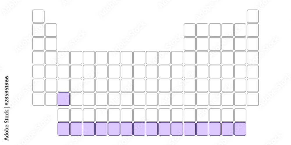 Blank table of elements with color codes - physics and chemistry ...
