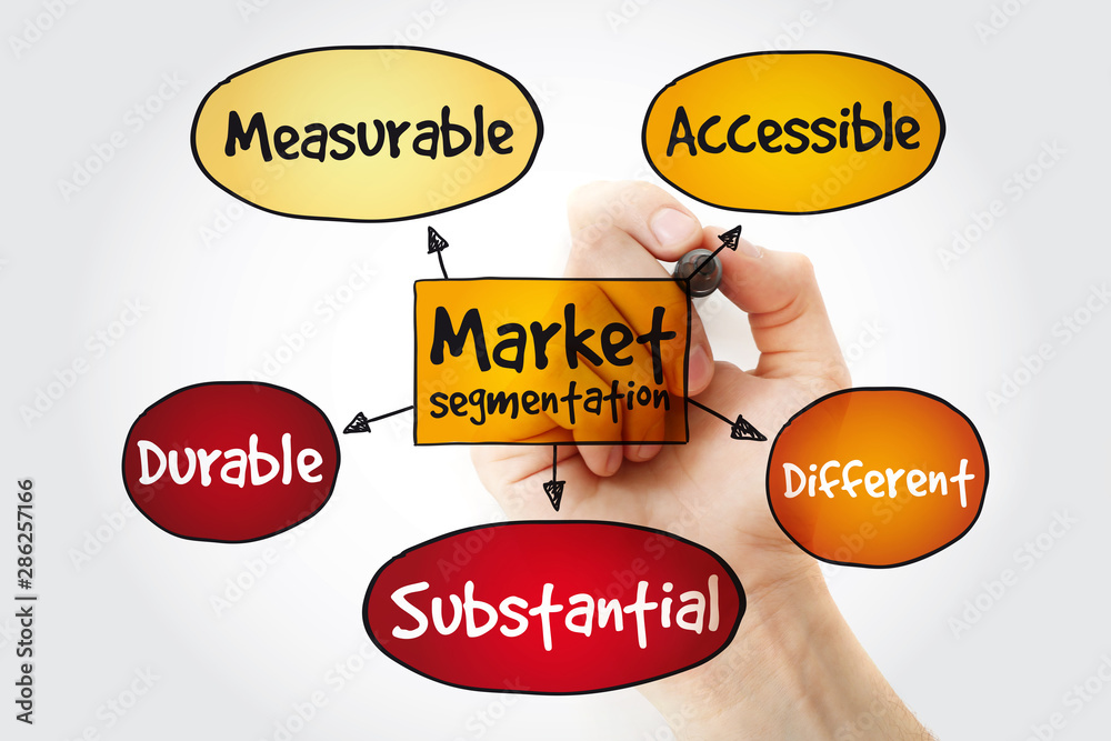 Market segmentation mind map with marker, business concept Stock Photo ...