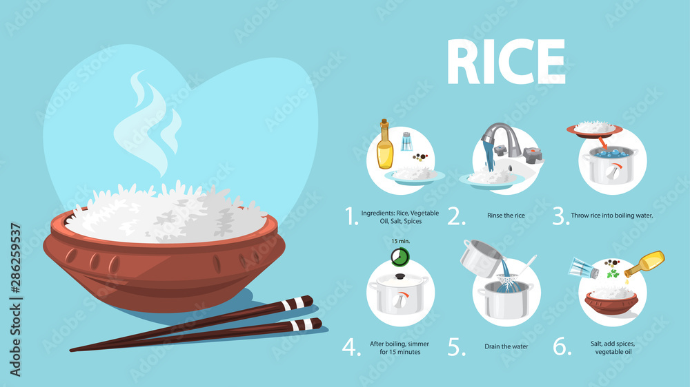 How to cook rice an easy recipe Stock Vector | Adobe Stock