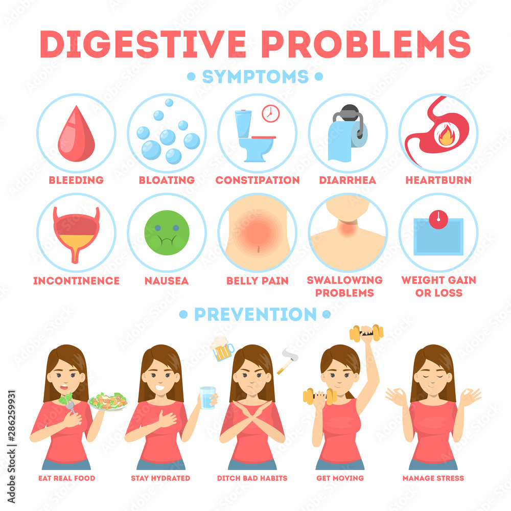 Infographic with intestine problems. Woman with digestive Stock Vector ...