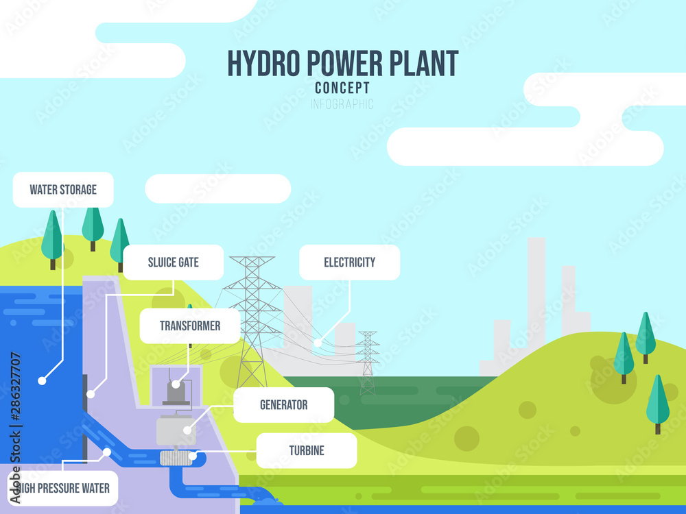 Side view of hydro power plant building concept, infographic element ...