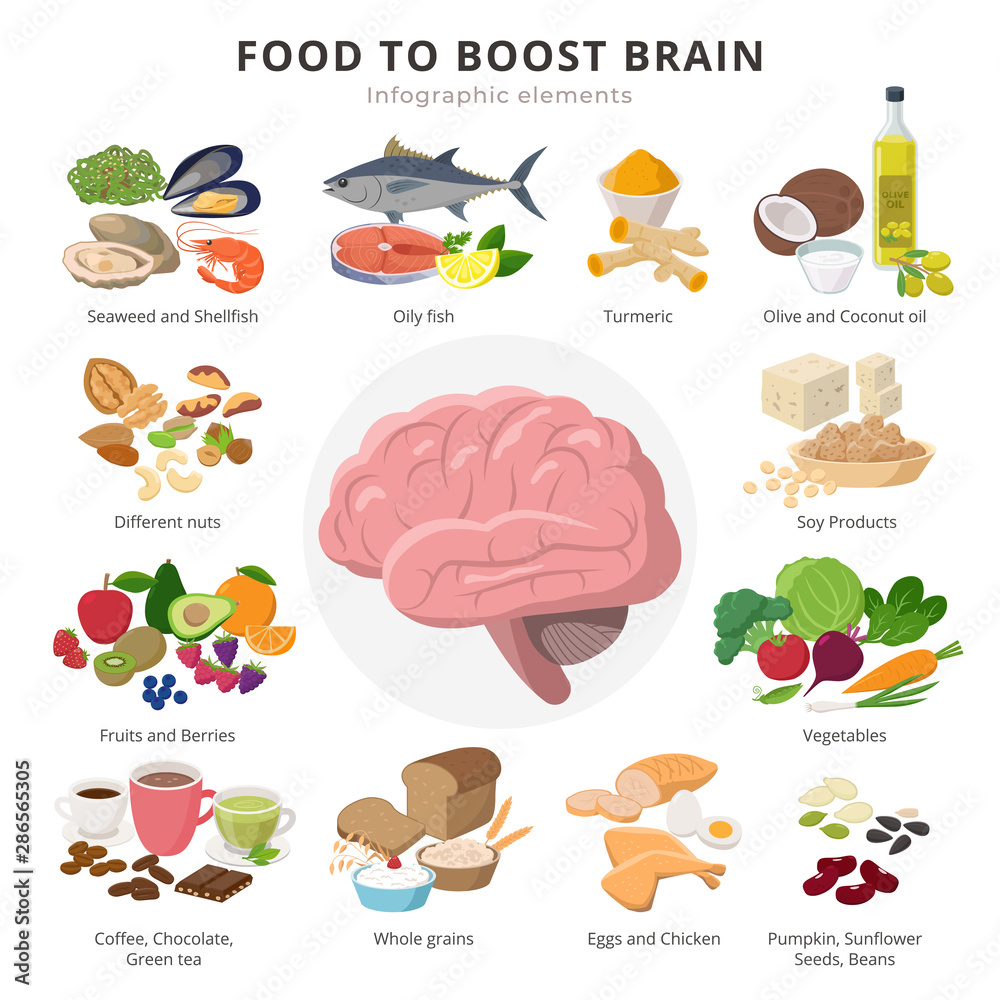 Infographic Healthy Food