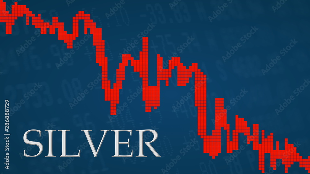 The price of the commodity silver is falling. The red graph next to the ...