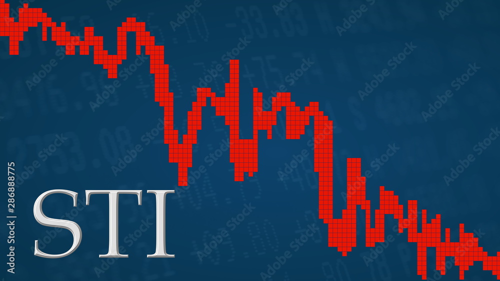 The Singapore stock market index Straits Times Index or STI is falling ...