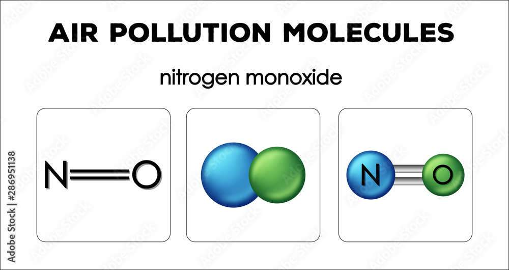 Diagram showing air pollution molecules of nitrogen monoxide Stock ...