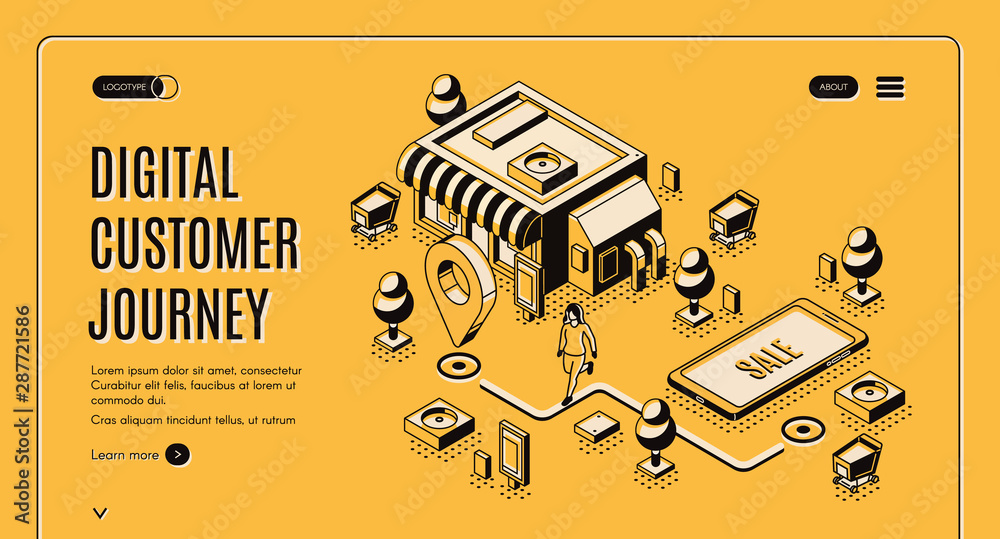 Digital customer journey map isometric landing page. Process of purchasing decision, buyer make ...
