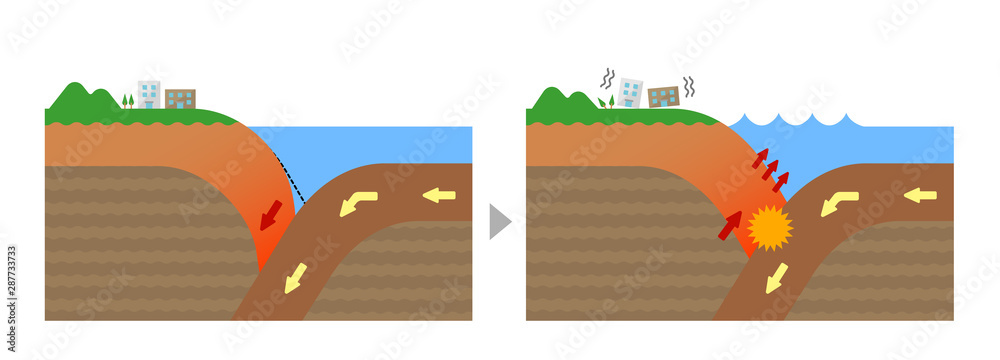 Mechanism of trench earthquake occurrence. Sectional view vector illustration. No text. Stock ...