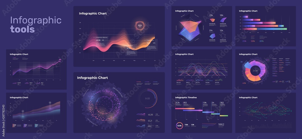 Vetor de Dashboard infographic template with big data visualization. UI ...