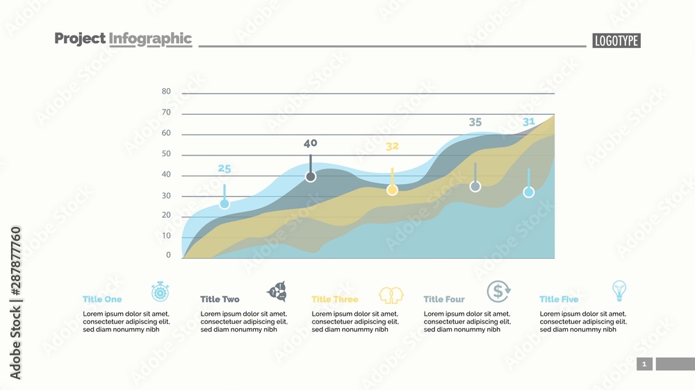 Four area charts slide template. Business data. Progress, diagram ...