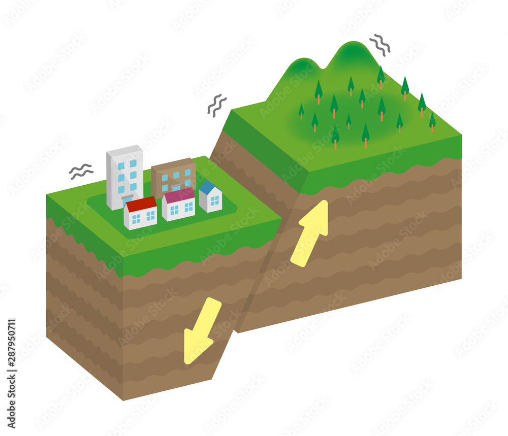Fault type vector illustration (3 dimensions) / Normal fault Stock ...