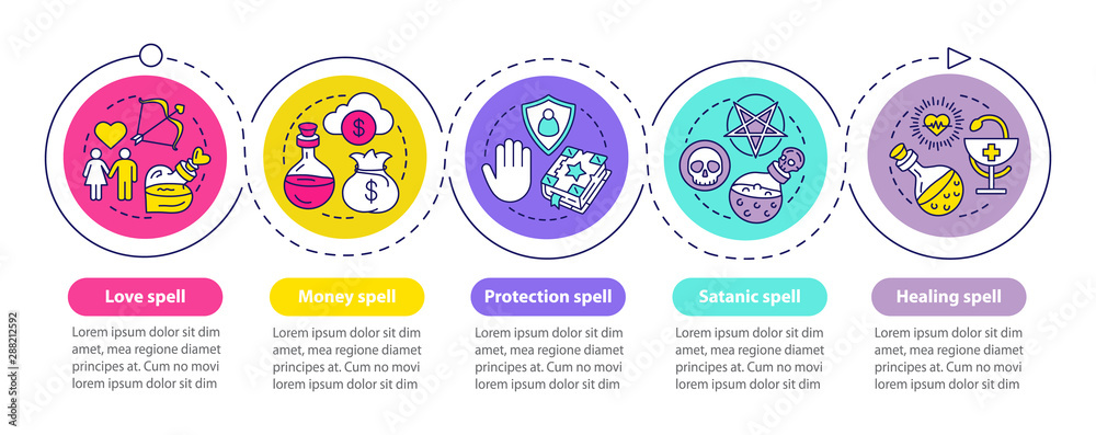Spells vector infographic template. Witchcraft business presentation ...