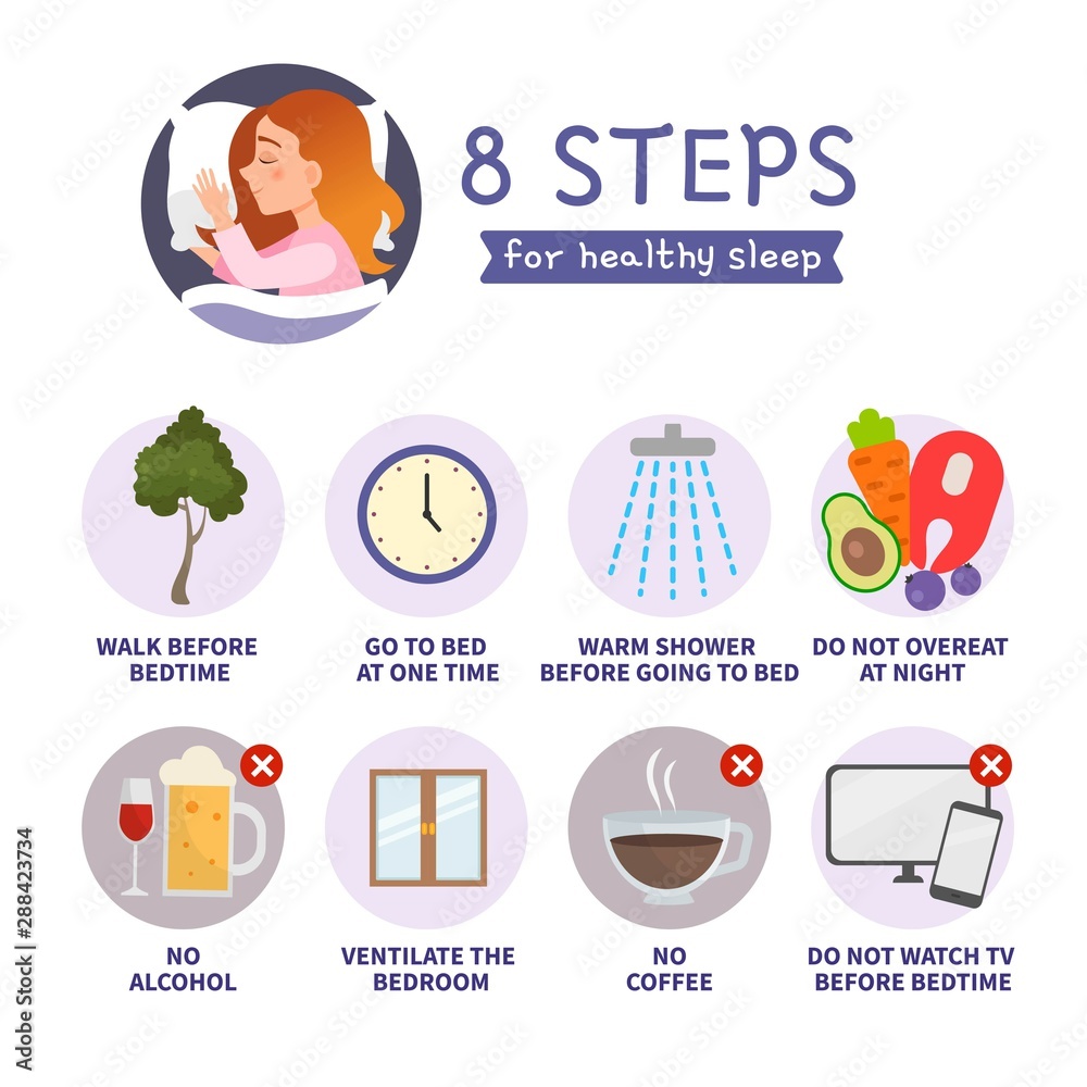 8 steps for healthy sleep. Medical, healthcare concept. Illustration of ...