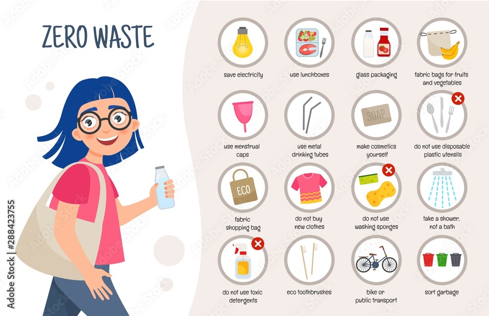 Vector set of zero waste tips. The concept of life without garbage ...