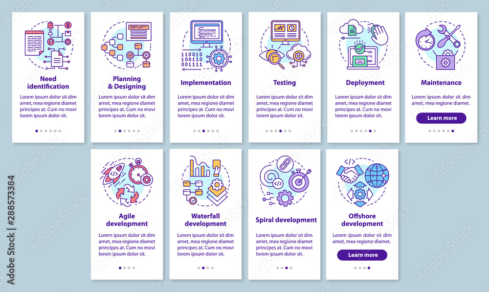 Software development stages and methodologies onboarding mobile app ...