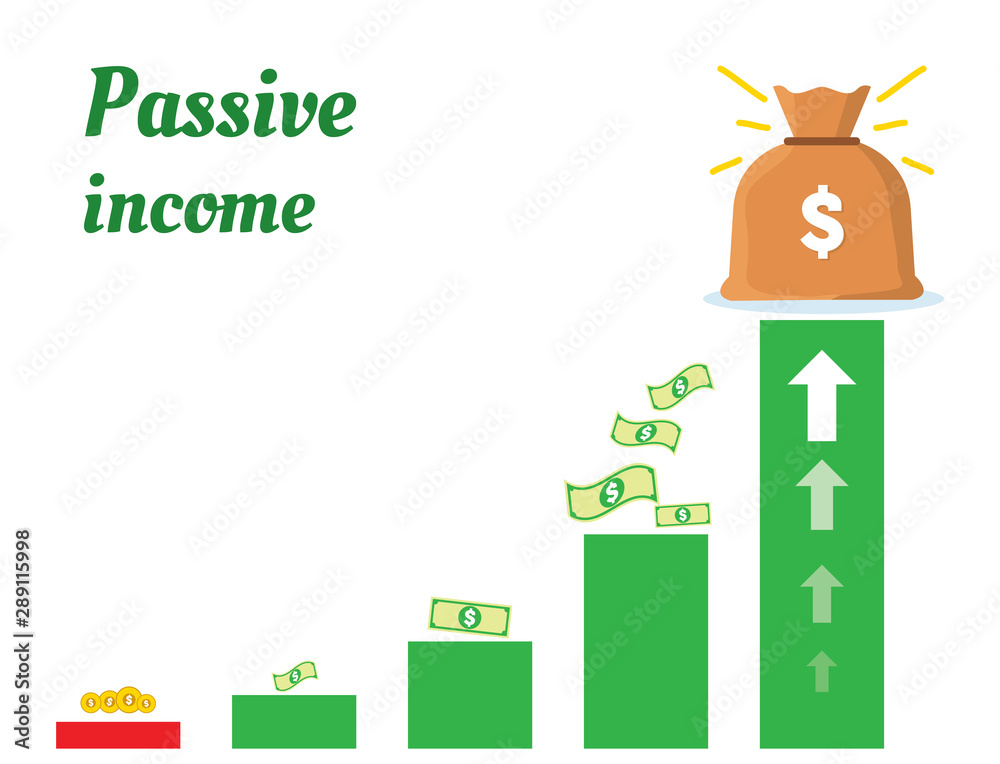 Concept for passive or active income visualised with growth bars to the ...
