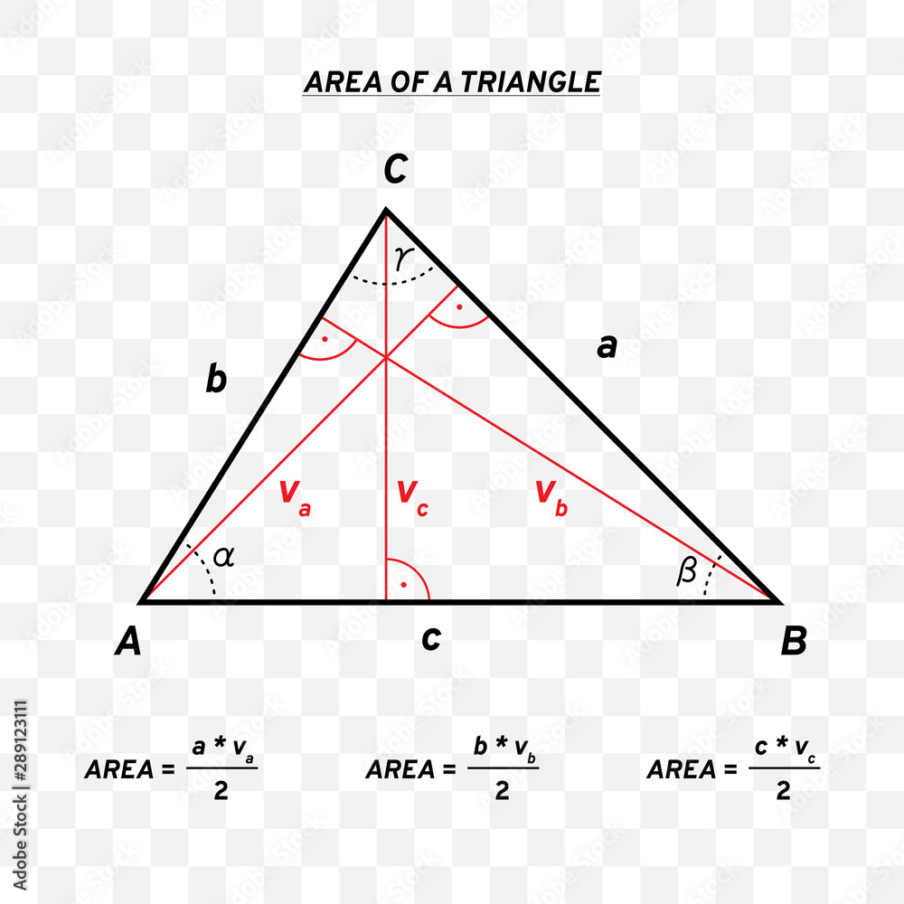 Vecteur Stock Area of a triangle. Mathematical formula and construction ...