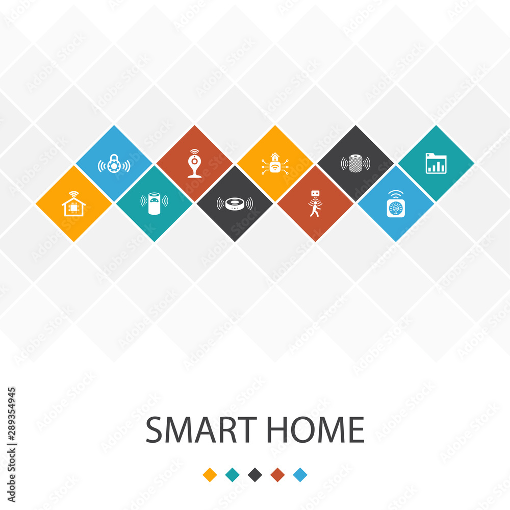 Smart home trendy UI template infographics concept.motion sensor ...