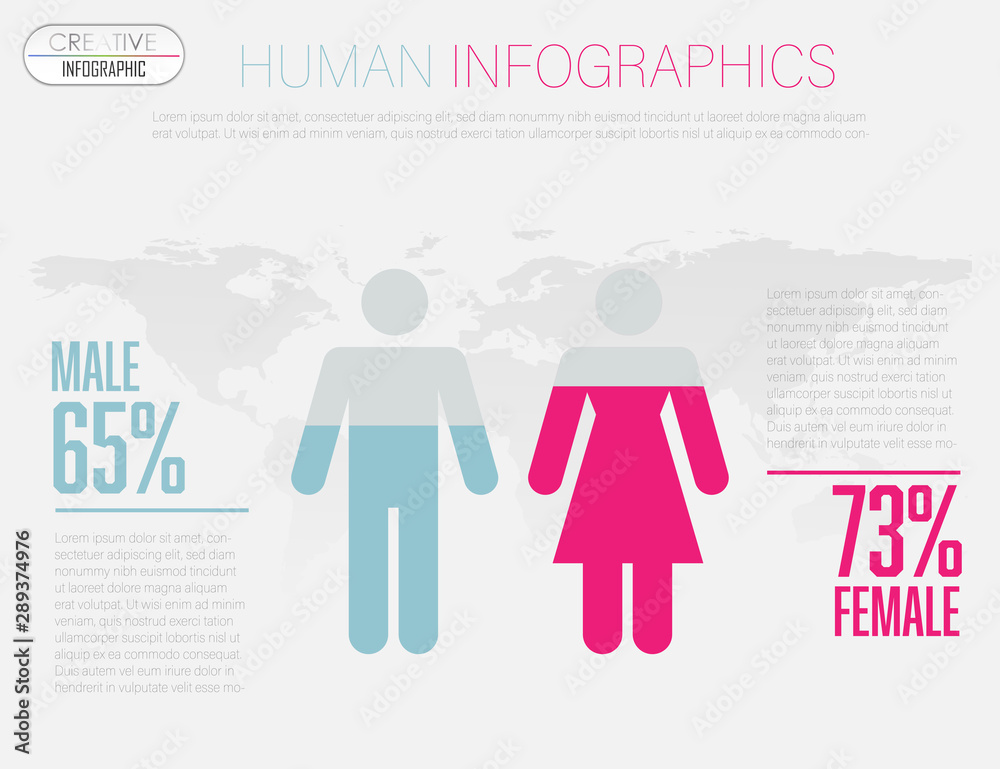 Infographic Diagram design with step process flowchart for Business and ...