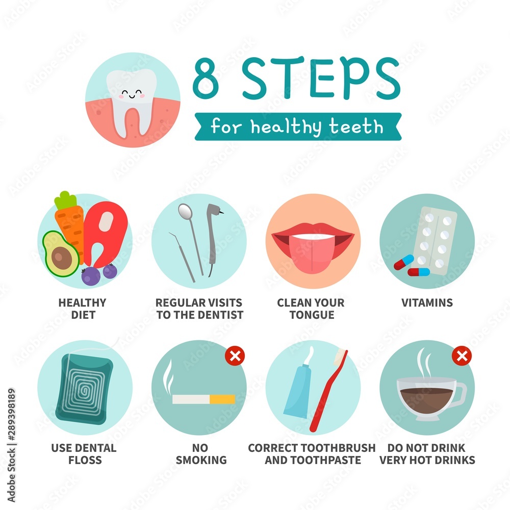 Vector poster of 8 steps for dental health. Tips for a beautiful smile ... Vector poster of 8 steps for dental health. Tips for a beautiful smile ...