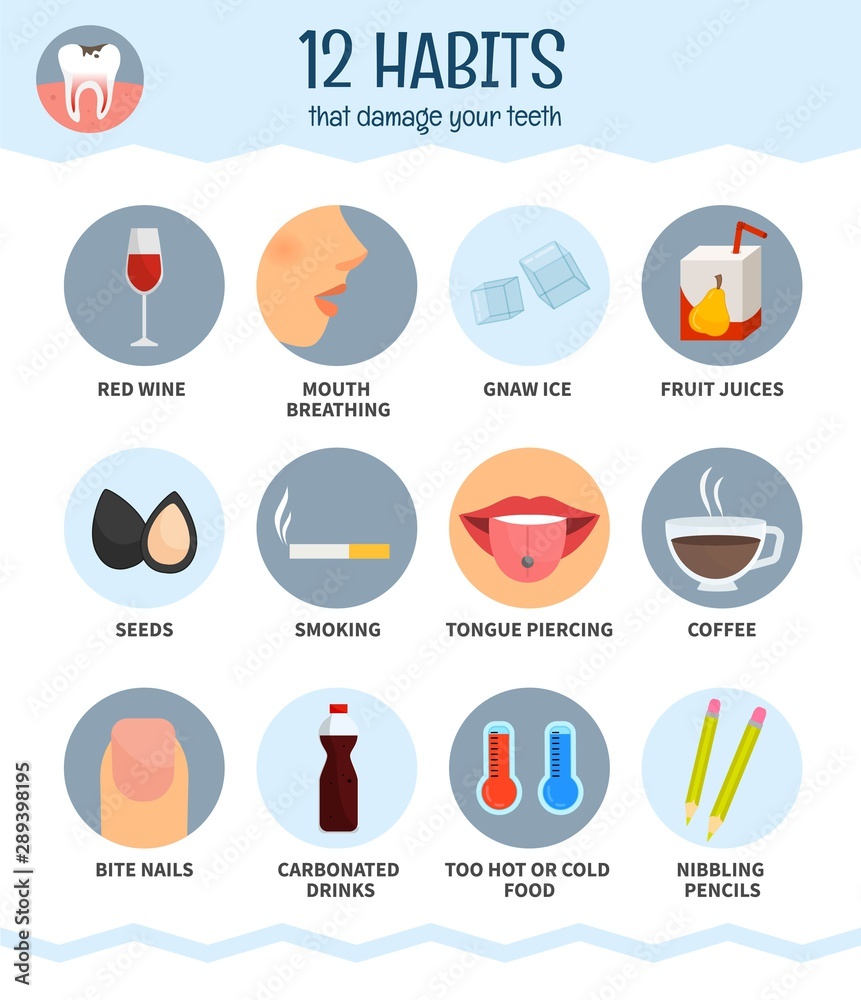 Dental Hygiene Posters