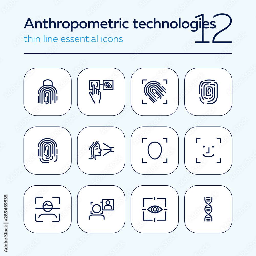 Anthropometric technologies line icon set. Scanning, identification ...