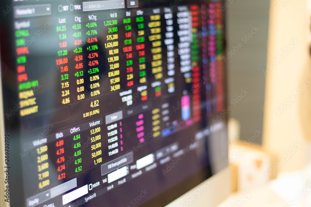 Computer screen showing stock market data Shows the economic ...