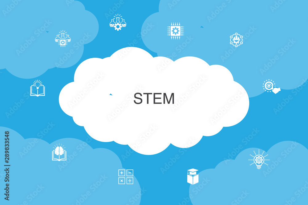 STEM Infographic cloud design template.science, technology, engineering ...