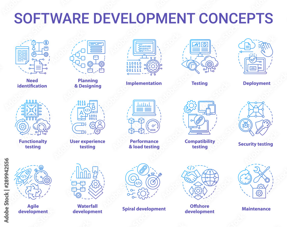 Software development concept icons set. Designing, programming, testing ...