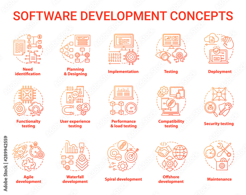 Software development concept icons set. Designing, programming, testing ...