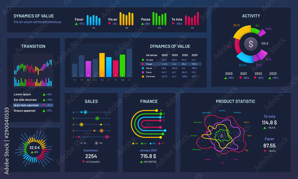 Infographic dashboard. Financial charts, gradient graph and trading ...
