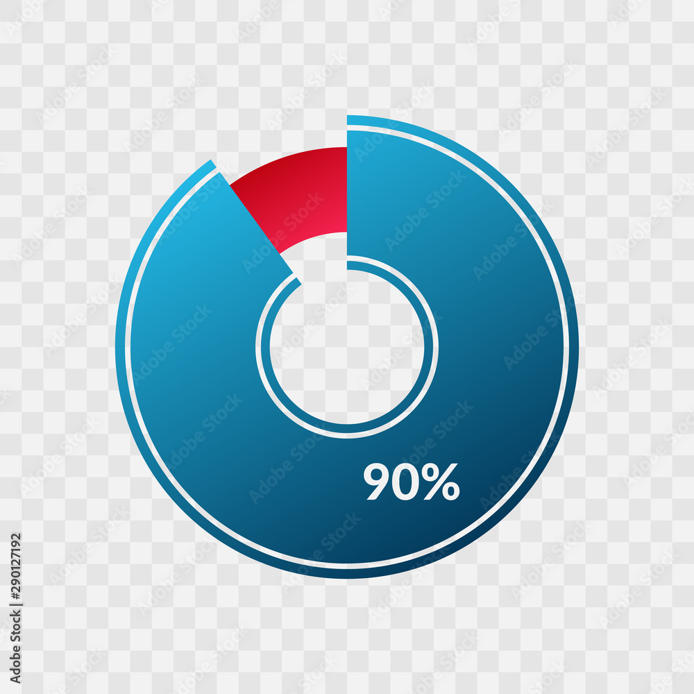 90 percent blue and red gradient pie chart sign. Percentage vector ...
