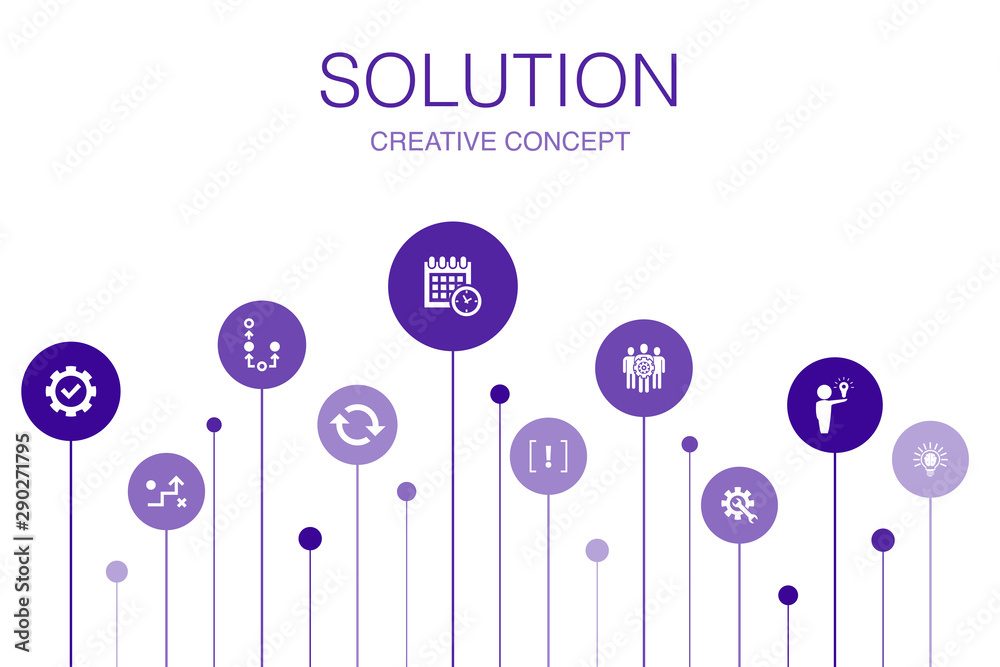 Solution Infographic 10 steps template.strategy, plan, execution ...