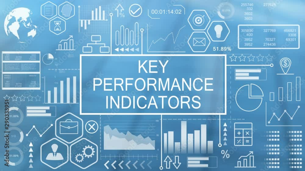 Key Performance indicators, Animated Typography Stock Video | Adobe Stock