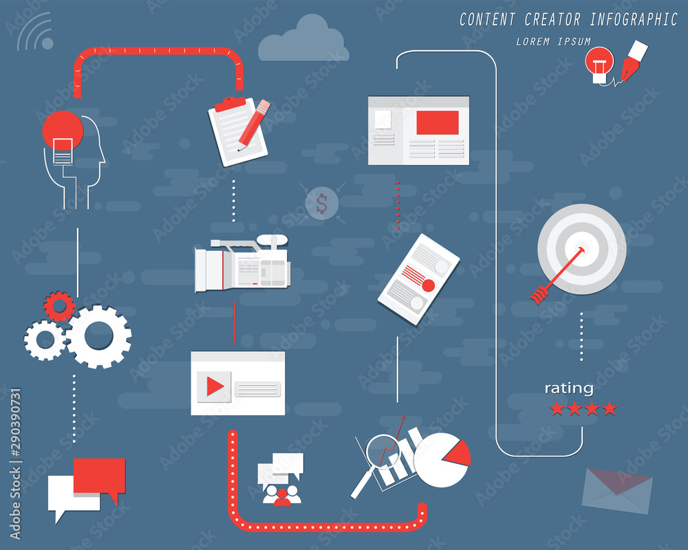 Vector process of digital marketor planning concept,concent creating ...
