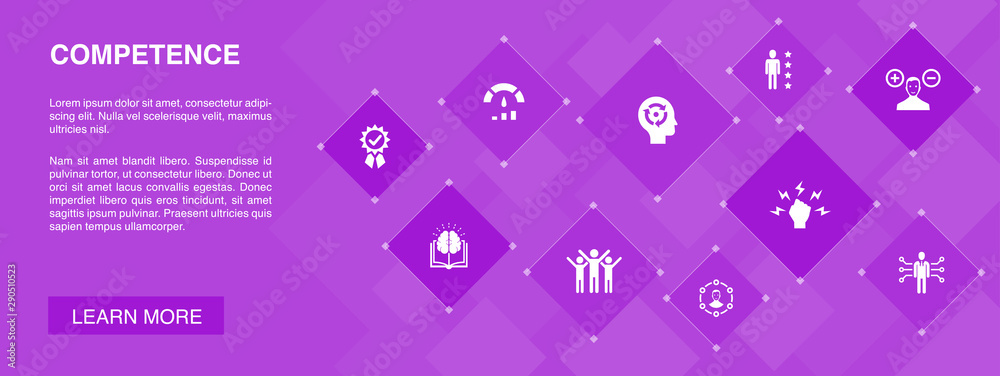 Competence banner 10 icons concept.knowledge, skills, performance ...