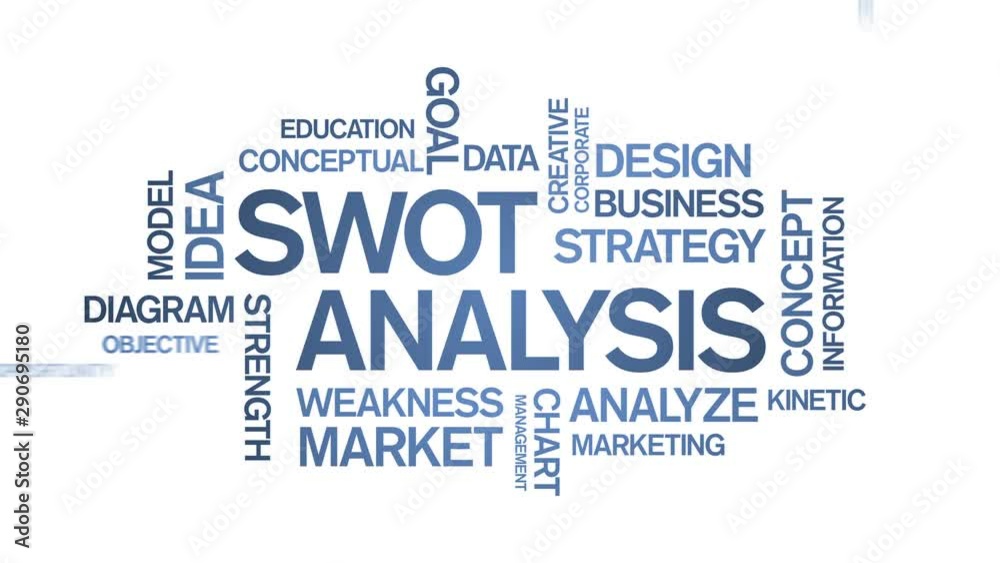 4k Swot Analysis Animated Tag Word Cloud;Text Design Animation;Kinetic ...