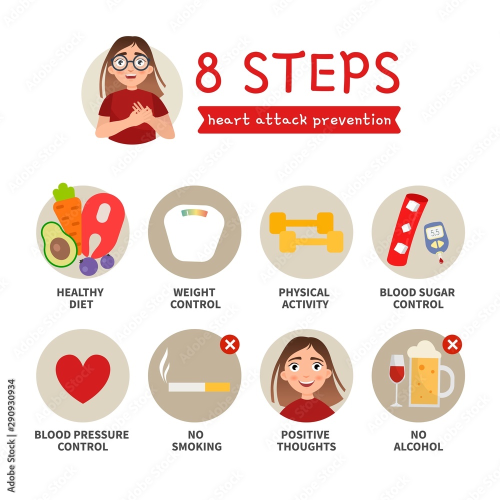 Heart Disease Prevention Flyer